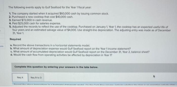 Solved The following events apply to Gulf Seafood for the | Chegg.com