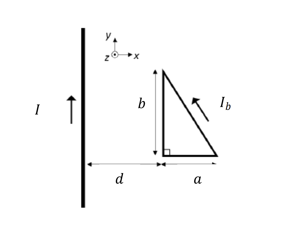 Solved A triangular current loop carrying a current I(b )is | Chegg.com