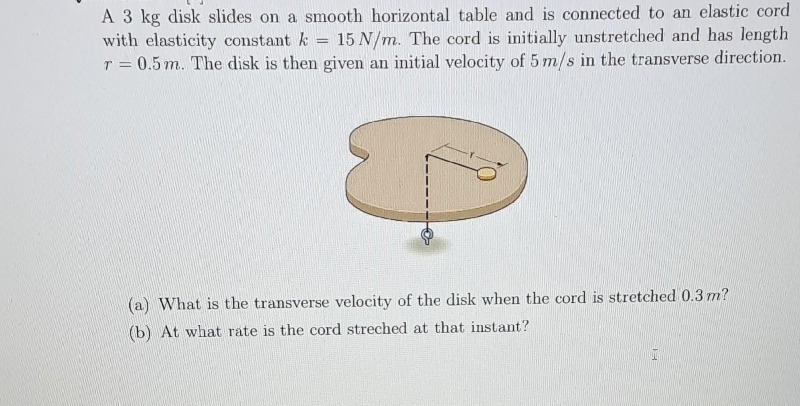 A 3 kg disk slides on a smooth horizontal table and | Chegg.com