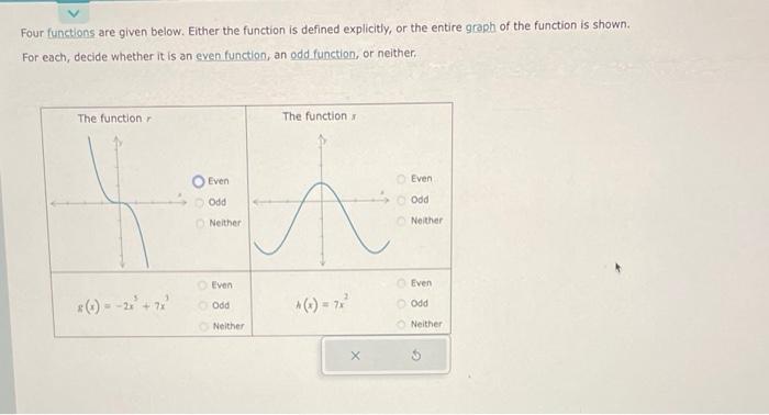 Solved Four Functions Are Given Below Either The Function