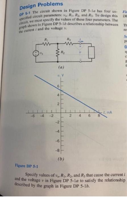 Solved Design Problems DP 5-1 The circuit shown in Figure DP | Chegg.com
