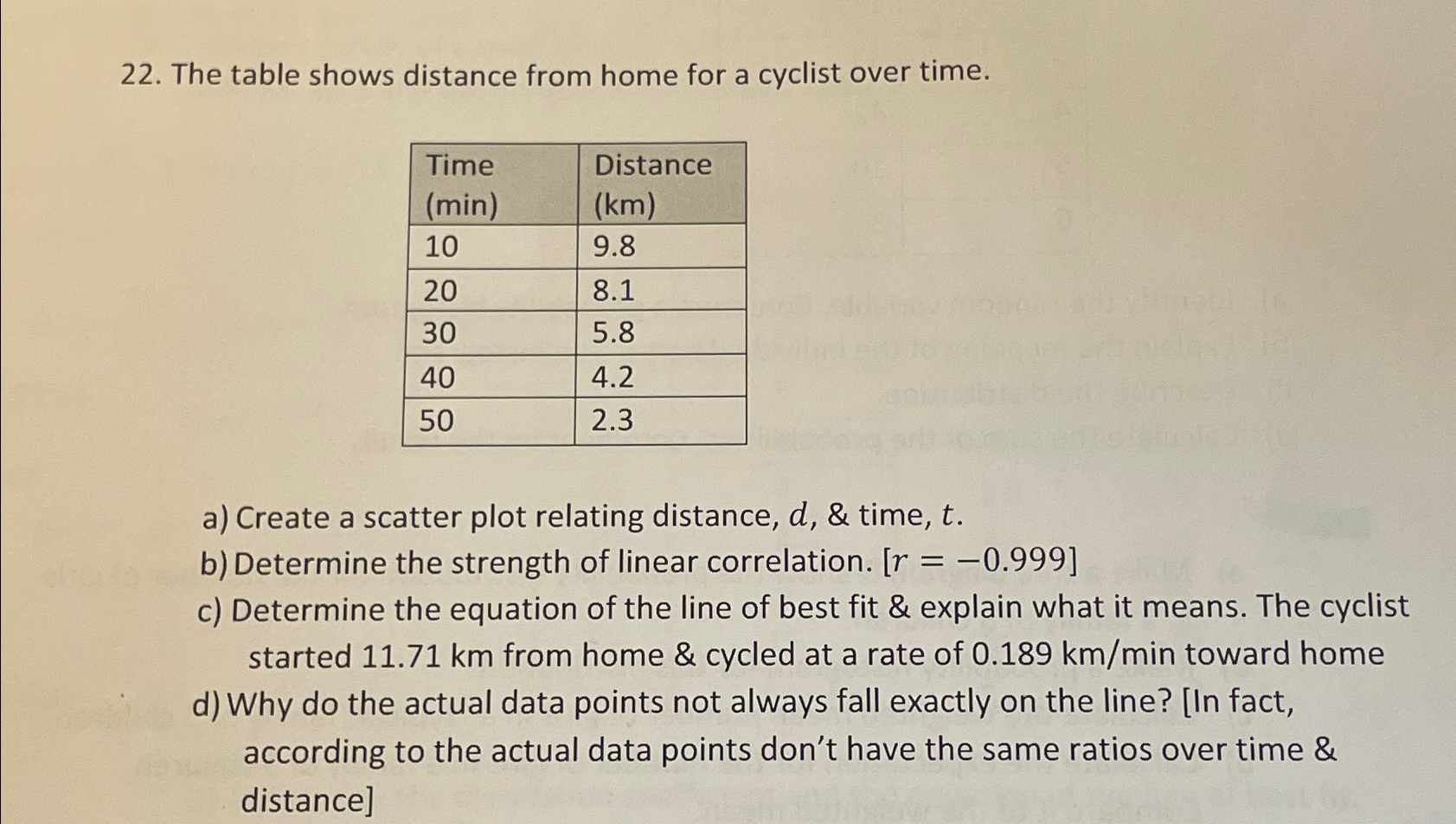 Solved The table shows distance from home for a cyclist over | Chegg.com