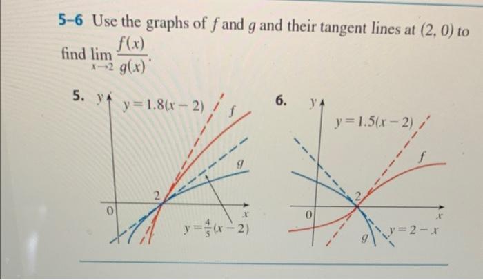 Solved 5-6 Use the graphs of f and g and their tangent lines | Chegg.com