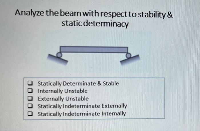 Solved Analyze the beam with respect to stability & static | Chegg.com