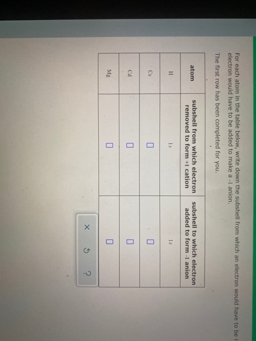 Solved For each atom in the table below, write down the | Chegg.com