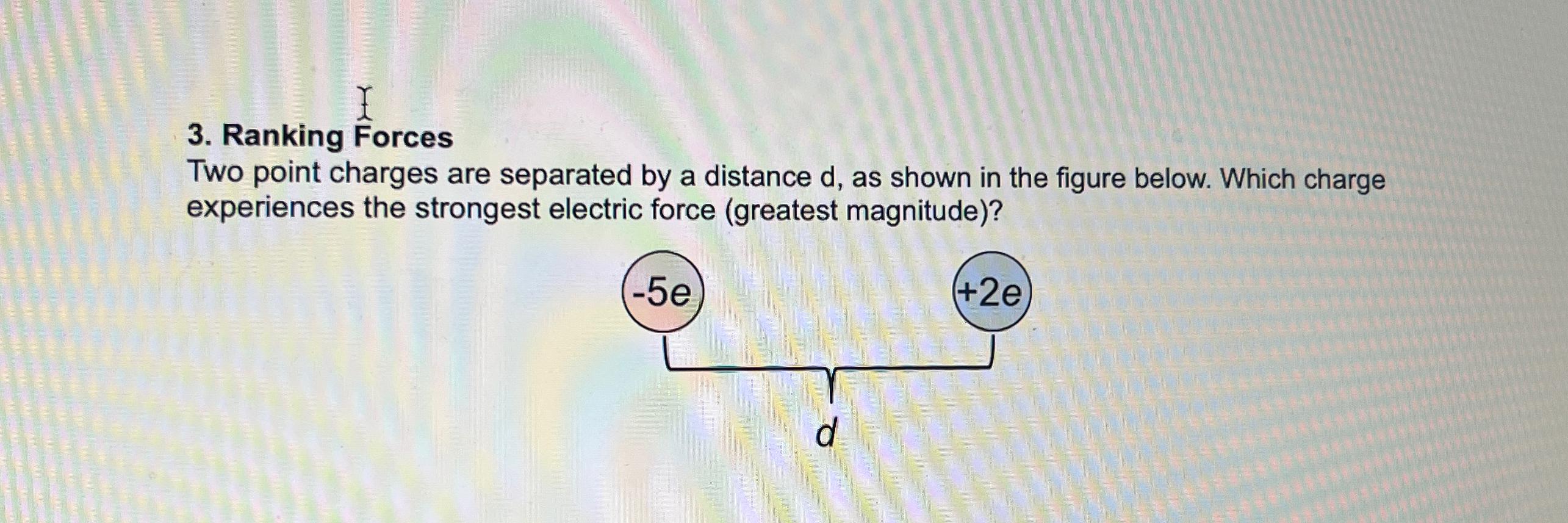 Solved Ranking Forces Two point charges are separated by a | Chegg.com