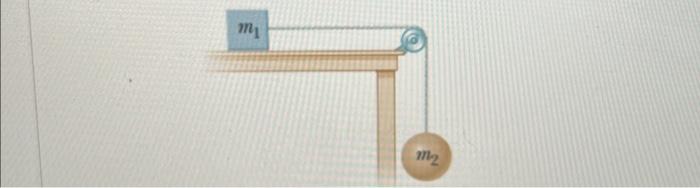 [solved] The Coefficient Of Friction Between The Block Of M