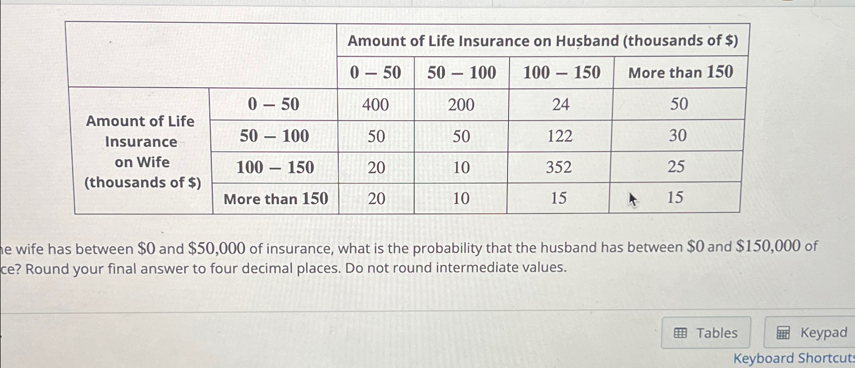 \table[[,Amount of Life Insurance on Hușband | Chegg.com