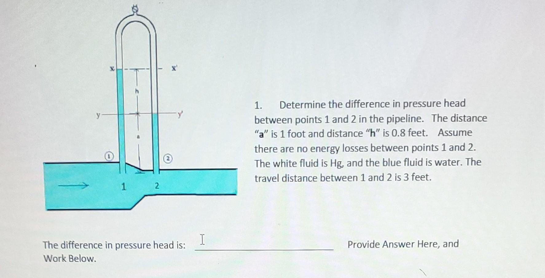 Solved 1. Determine the difference in pressure head between | Chegg.com