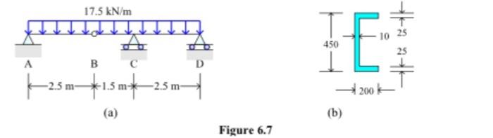 Solved 6.7.A channel beam having a cross section as shown in | Chegg.com