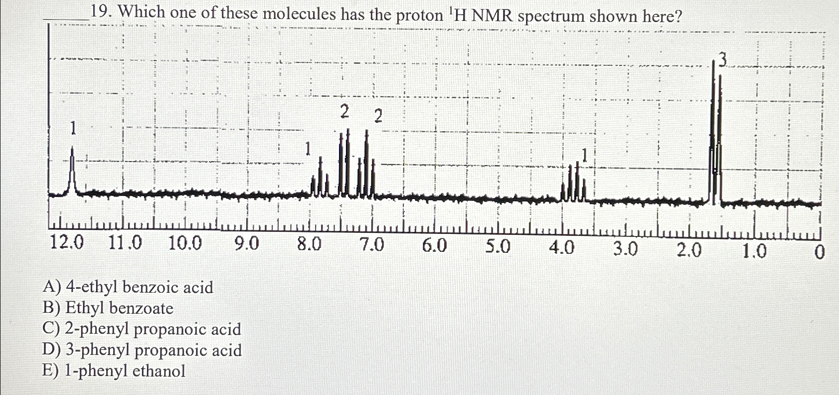 Solved Which one of these molecules has the proton ?1H ﻿NMR | Chegg.com