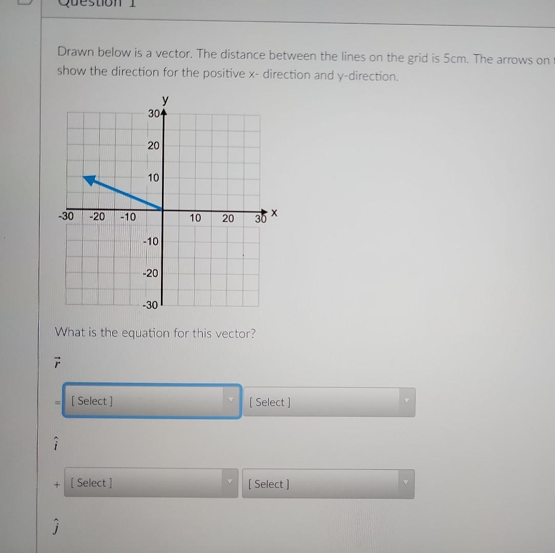 Solved Drawn below is a vector. The distance between the | Chegg.com