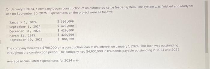 Solved On January 1, 2024, a company began construction of | Chegg.com