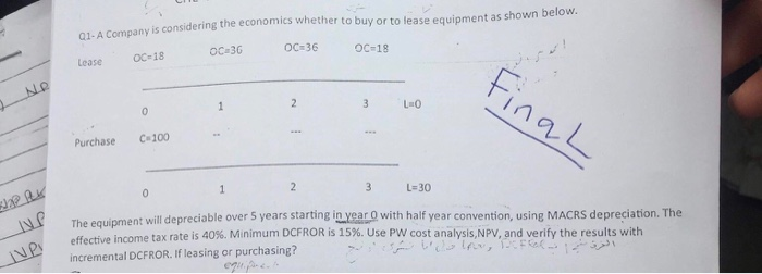 01. A company is considering the economics whether to | Chegg.com