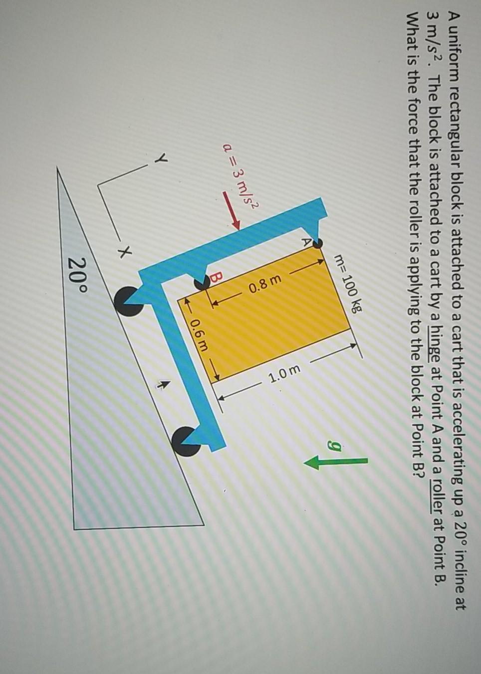 Solved A uniform rectangular block is attached to a cart | Chegg.com