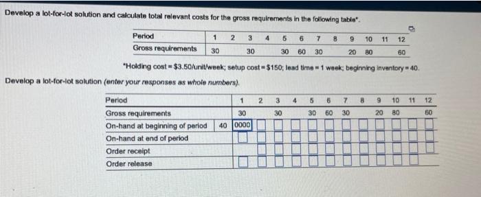 Solved Develop a lot-for-lot solution and calculate total | Chegg.com