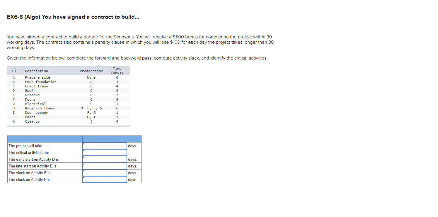Solved EX6-8 (Algo) ﻿You have signed a contract to | Chegg.com