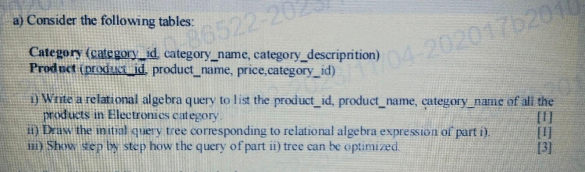 Solved a) Consider the following tables: Category | Chegg.com