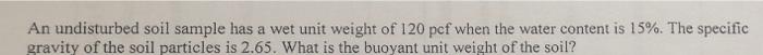 Solved An undisturbed soil sample has a wet unit weight of | Chegg.com