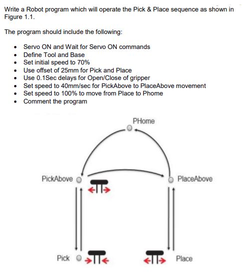 Solved Write a Robot program which will operate the Pick & | Chegg.com