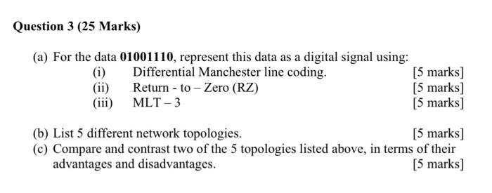 Question 3 (25 Marks) (a) For the data 01001110, | Chegg.com