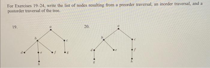Solved For Exercises 19−24, write the list of nodes | Chegg.com