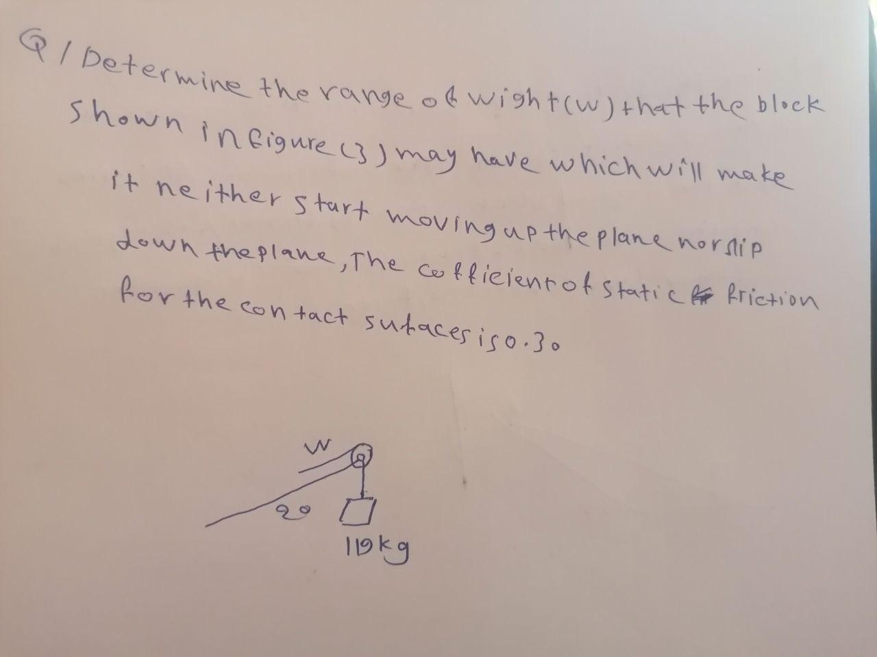 Solved Q I Determine the range of wight (w) that the block | Chegg.com