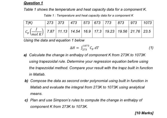 Solved 1073 Question 1 Table 1 shows the temperature and | Chegg.com