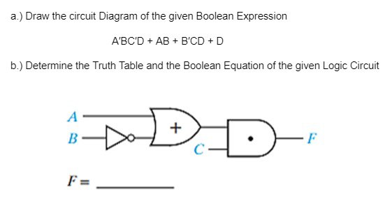 Solved a.) ﻿Draw the circuit Diagram of the given Boolean | Chegg.com