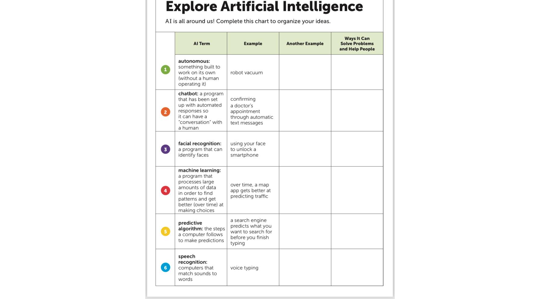 Solved Explore Artificial Intelligence\\nAI is all around | Chegg.com