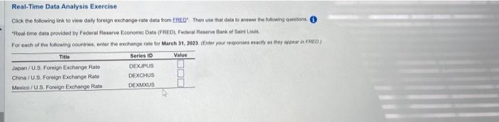 Solved Real-Time Data Analysis Exercise Click the following | Chegg.com