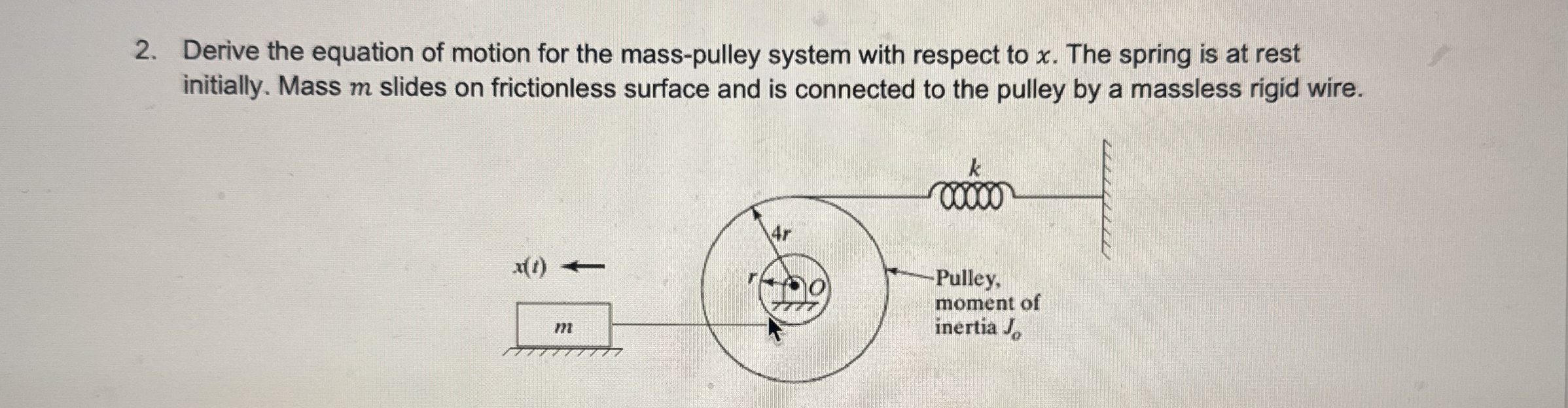 Solved Derive the equation of motion for the mass-pulley | Chegg.com