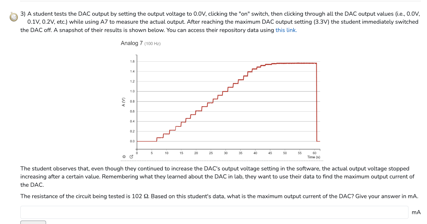 Solved 3) ﻿A student tests the DAC output by setting the | Chegg.com