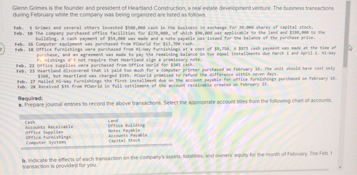Solved Glenn Grimes is the founder and president of | Chegg.com
