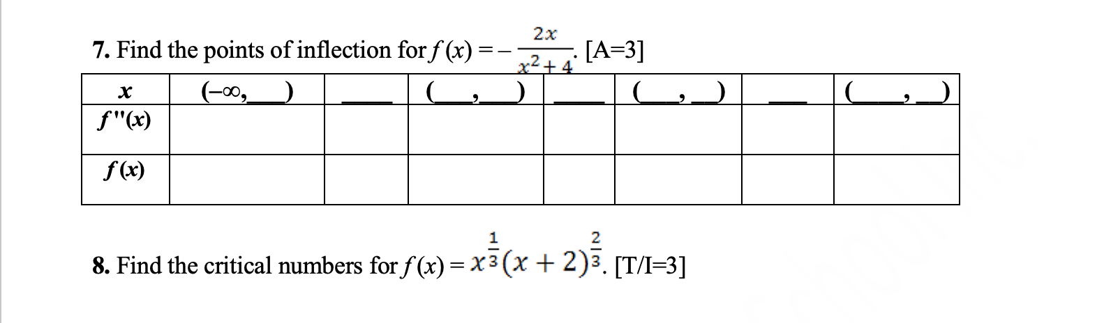 Solved Find the points of inflection for | Chegg.com