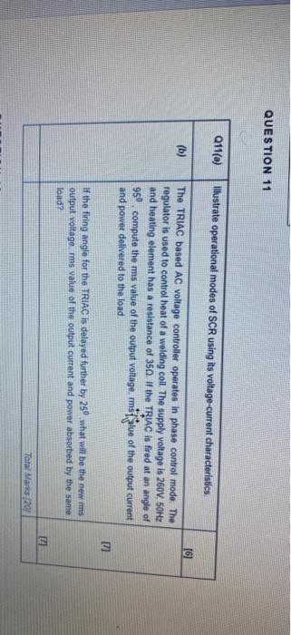 Solved QUESTION 11 Q11(a) illustrate operational modes of | Chegg.com