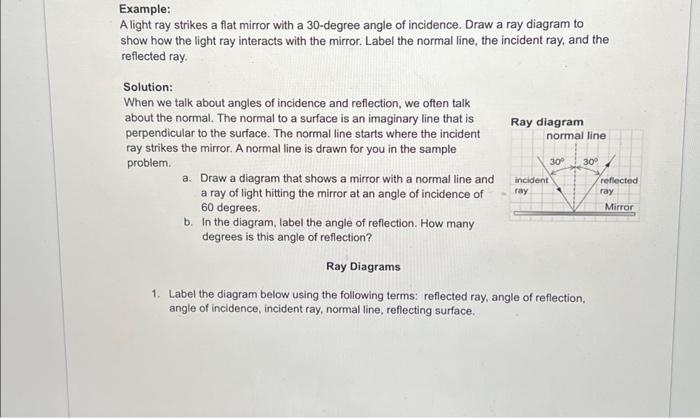 Solved Example: A light ray strikes a flat mirror with a | Chegg.com