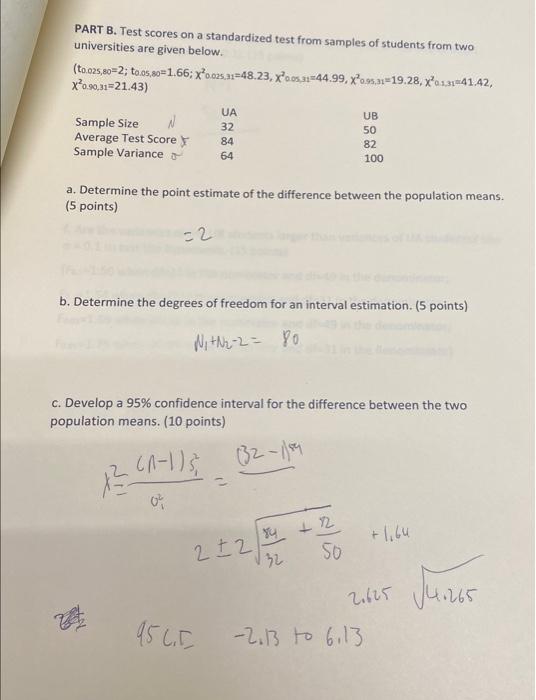 Solved PART B. Test scores on a standardized test from | Chegg.com
