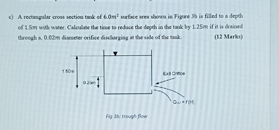 Solved c) ﻿A rectangular cross section tank of 6.0m2 | Chegg.com
