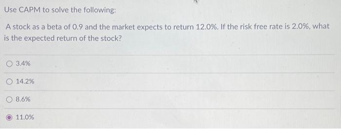 Solved Use CAPM to solve the following: A stock as a beta of | Chegg.com