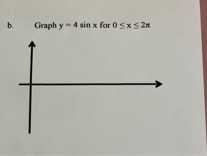 Solved Graph y=4sinx for 0≤x≤2πGraph y=−3cos(−πx) over the | Chegg.com