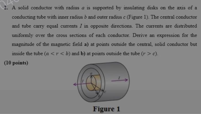 Solved 2. A solid conductor with radius a is supported by | Chegg.com