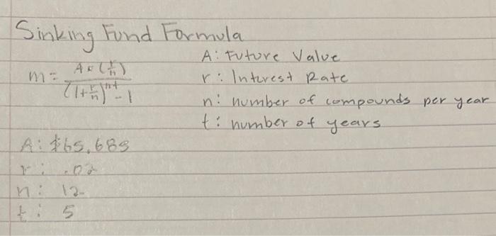 Solved please solve this question using the sinking fund | Chegg.com