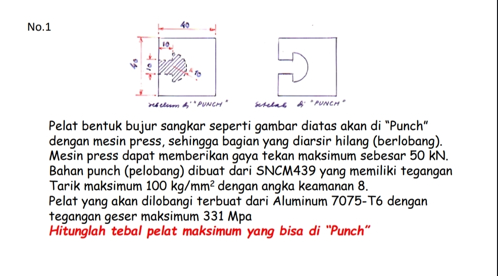 Solved No. 1Pelat bentuk bujur sangkar seperti gambar diatas | Chegg.com