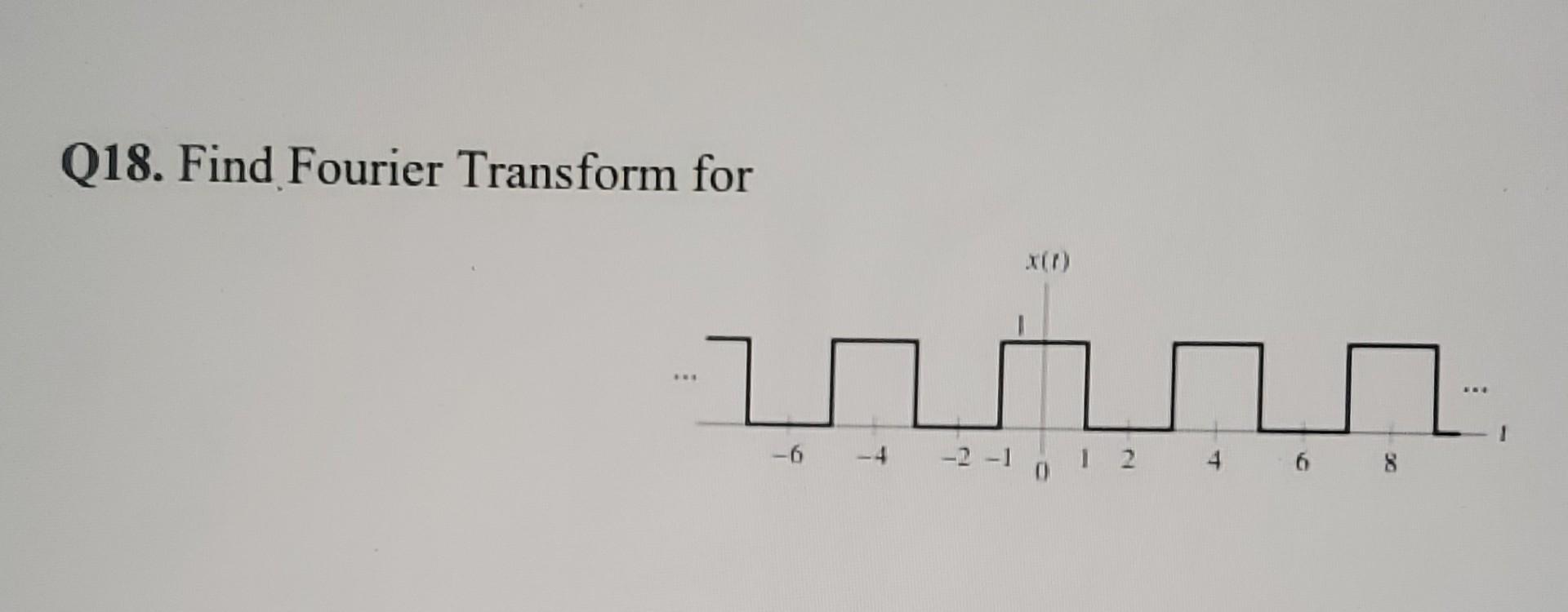 Solved Q18. Find Fourier Transform for பபபப -6 -4 -2 -1 12 4 | Chegg.com
