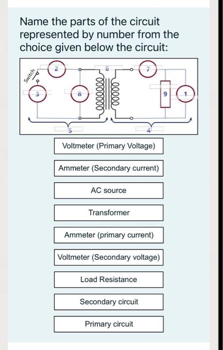 Solved Name the parts of the circuit represented by number | Chegg.com