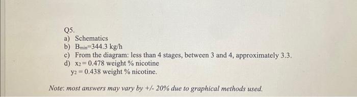 Solved the second picture shows the final answers to these | Chegg.com