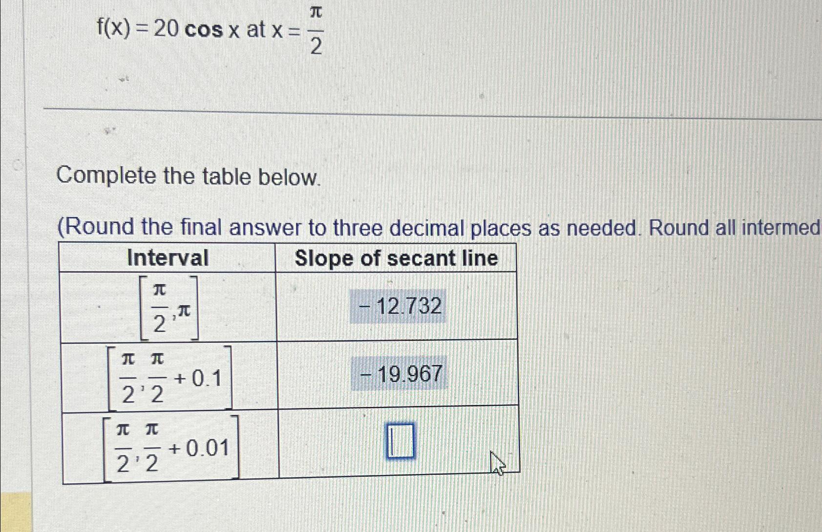 Solved f(x)=20cosx at x=π2Complete the table below.(Round | Chegg.com