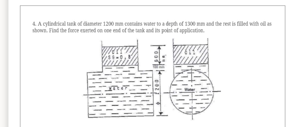 Solved A cylindrical tank of diameter 1200mm ﻿contains water | Chegg.com