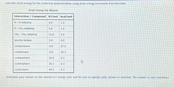 Solved Caiculate strain energy for the conformer pictured | Chegg.com